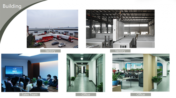 ประเทศจีน Grande Modular Housing (Anhui) Co., Ltd. รายละเอียด บริษัท